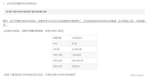 正则表达式：数字限制与格式验证实战 csdn博客