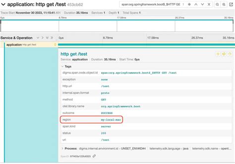 Top Features In Spring Boot