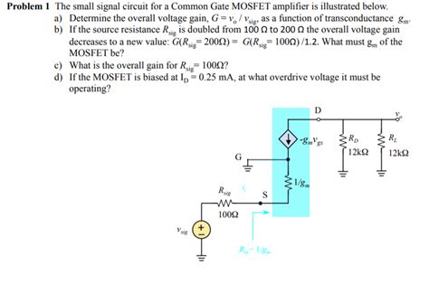 Solved Problem 1 The small signal circuit for a Common Gate | Chegg.com