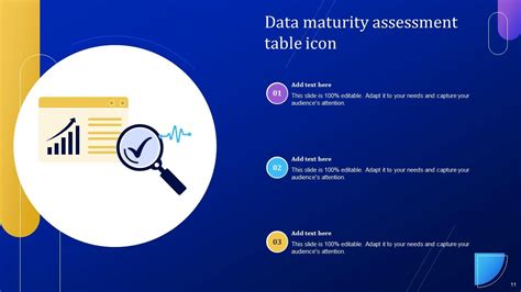 Maturity Table Powerpoint Ppt Template Bundles PPT Template
