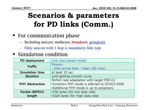 doc ieee ppt download