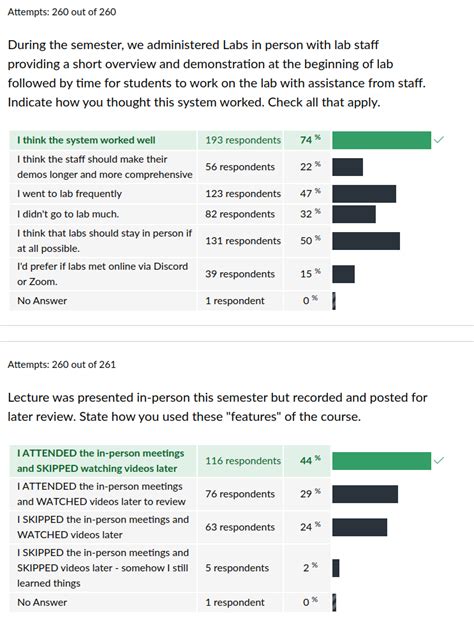 Csci 2021 Exit Survey Results