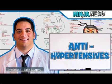 Antiarrhythmic Drugs Ninja Nerd Lectures