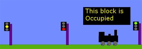 Ruperts Insights Automated Signals Using Arduino Block Detection