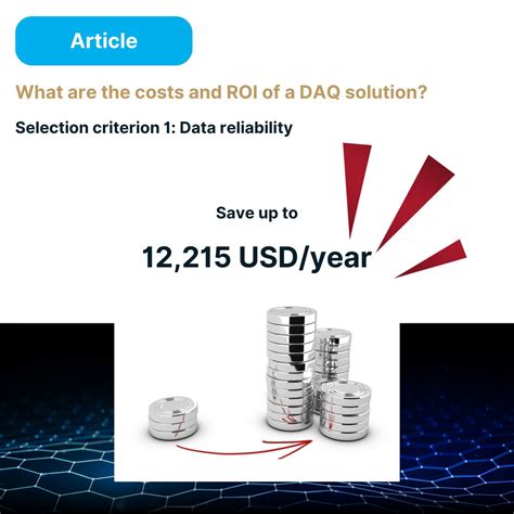 Dracal Technologies Inc On Linkedin Dataacquisition Roi Datareliability Integrationtools