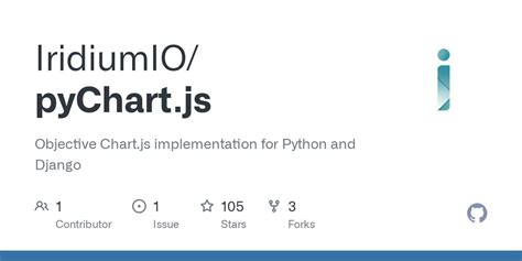 Pychart Js A Simple Class Based Approach To Generating Chart Js Data