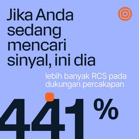 Infobip On Linkedin Linkedin