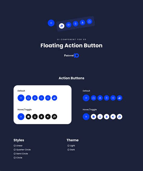 Floating Action Button On Behance