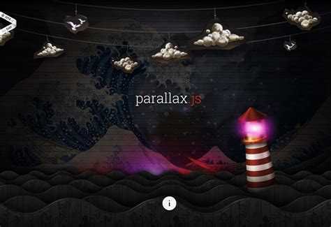 The Best Web Design Examples Of All Time