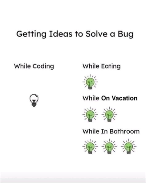 Marwan Mohamed Posted On Linkedin