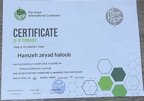 Hamzeh Haloub On Linkedin I Am Proud To Share My Python Machine Learning Certification And