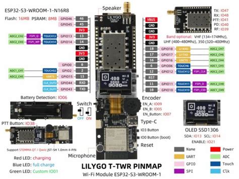 Walkie Talkie Module Built On Tiny Esp32 Board Electronics Lab