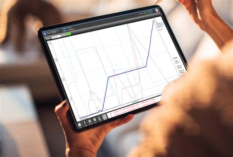 Top Affordable Hmi Software And Solutions Tatsoft