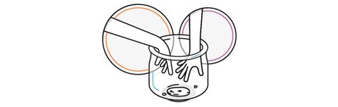 The Naked Difference A New Way Of Doing Business Where Shareholders Customers And Communities