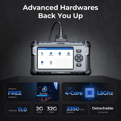 2024 TOPDON AD500 OBD2 Scanner Engine ABS SRS Code Reader Car ...