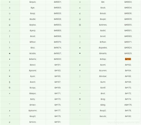 安卓特殊字符串设置android 字符串符号码 Csdn博客