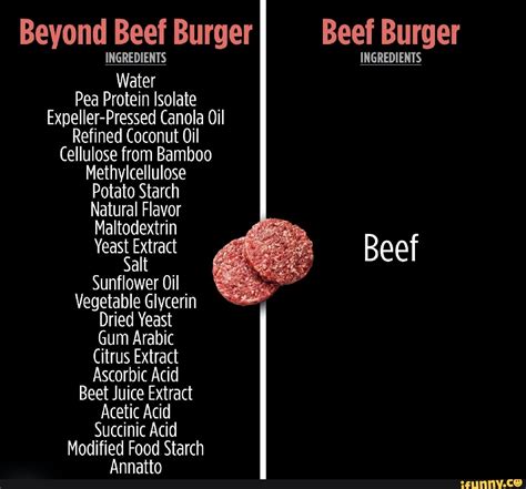 Beyond Beef Burger Beef Burger Ingredients Ingredients Water Pea