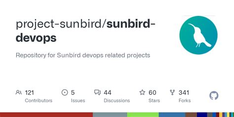 Sunbird Devops Images Kong Dockerfile At Master Project Sunbird Sunbird Devops Github
