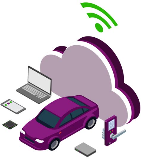 IoT Device Security Risks Best Practices And Protection Tips Keyfactor