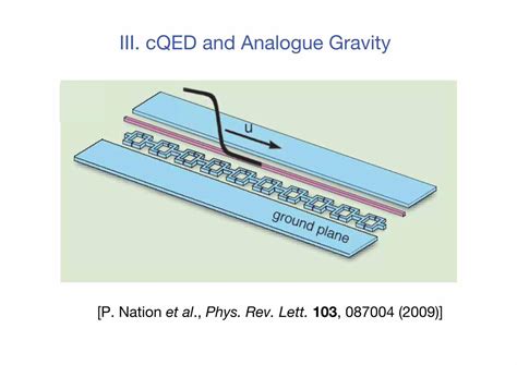 Pdf Circuit Qed And Analogue Gravity Dokumen Tips