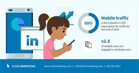 Traffic Template Venngage