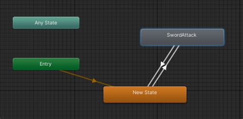 Unity Input Controller Animations
