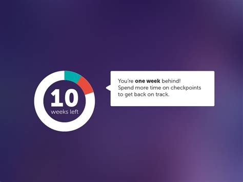 Circular Progress Bar Progress Bar Progress Circular