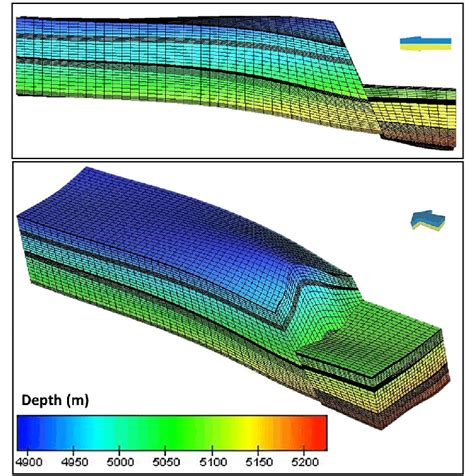 simulation grid features download scientific diagram