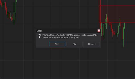 Ict Fair Value Gap Ninjatrader Support Forum