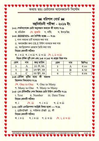 HSC ICT Chapter Board MCQ Solution PDF Databases Computer Software And Applications