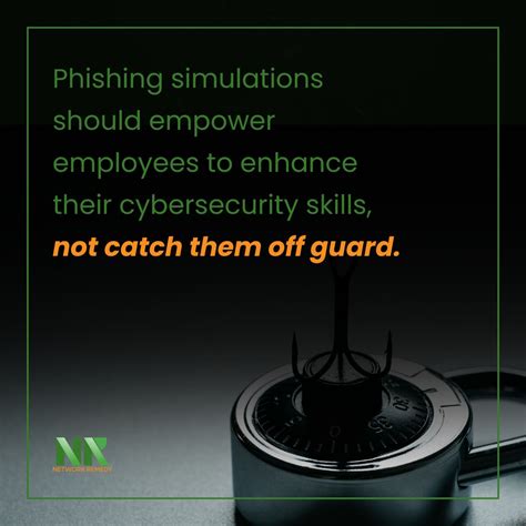 Network Remedy Nr On Linkedin Phishingsimulation Securityawareness Cybersecurity