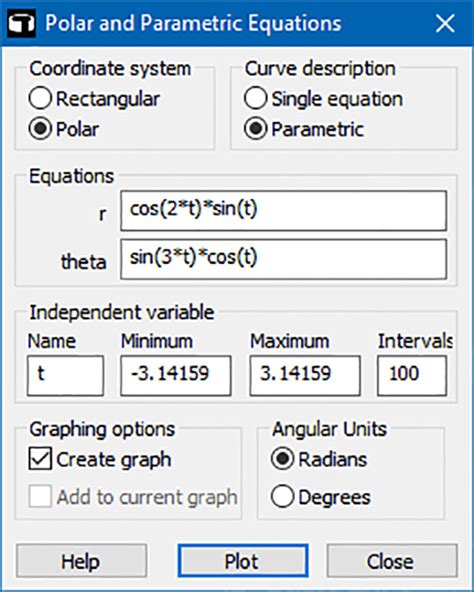 Sigmaplot—科学绘图软件
