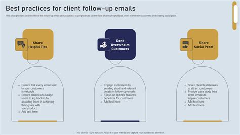 Onboarding Journey For Effective Client Communication Best Practices For Client Follow Up Emails