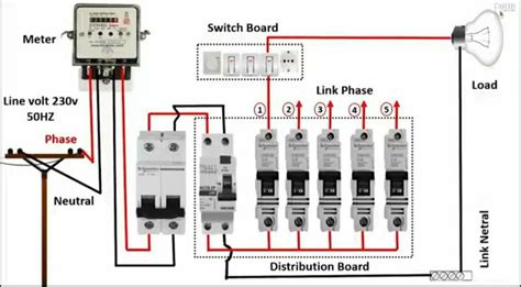 Wiring Of The Distribution Board With Rcd Single Phase Home Supply