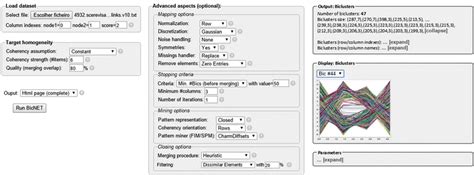 Bicnet Graphical Interface For Sound Parameterizations And Visual