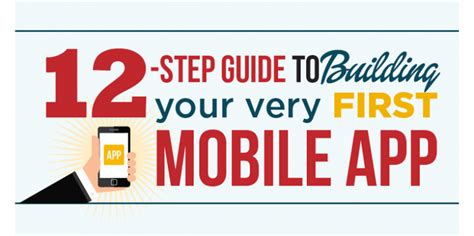 12 Easy Steps For Building A Mobile App Business Technology And Lifestyle Blog
