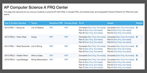 Codehs Ap Csa Frq Center Assign Free Response Questions To Your By Codehs Read Write Code