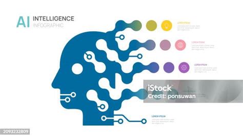 인포그래픽 헤드 비즈니스 교육을 위한 인공 지능 다이어그램 템플릿입니다 4단계 데이터 프레젠테이션 벡터 인포그래픽 인포그래픽에 대한 스톡 벡터 아트 및 기타 이미지 Istock