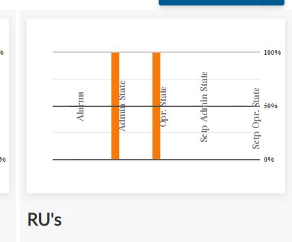 Web Services Org Glassfish Jersey Server Containerexception Java Lang Noclassdeffounderror