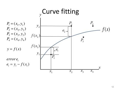 Ppt L14 Curve Fitting Powerpoint Presentation Free Download Id6694465