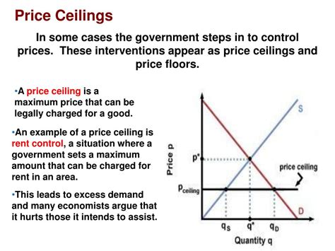 Ppt 6 1 Combining Supply And Demand Powerpoint Presentation Free