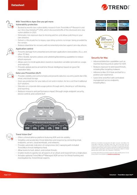 Trend Micro Apex One 1 Year Free Demo Available At ₹ 2500piece In Vasai Virar