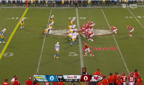 Nfl Fans Are Mad They Have To Pay For Amazon Prime To Watch Thursday Night Football Games Brobible