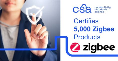 Zigbee Csaiot Standardsmatter Iotcommunity Iotsolutions Globaltech Mesh Connectivity
