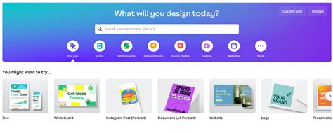 Best Flowchart Software For Streamlining Processes In 2025 Productivity Shift