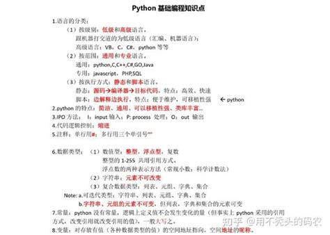 Python二级考试知识点史上最全 知乎