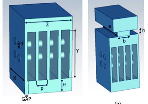 Rf Cavity Considered For Simulation Laddertype Multi Beam Eik A