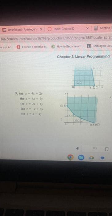 Chapter 3 Linear Programming The