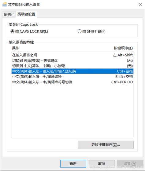 屏蔽windows系统输入法快捷键ctrl space 屏蔽win 空格 csdn博客