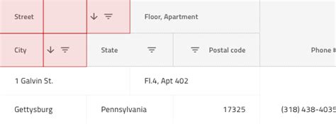 Grid Multi Row Layout IgniteUI Igniteui Angular Wiki GitHub